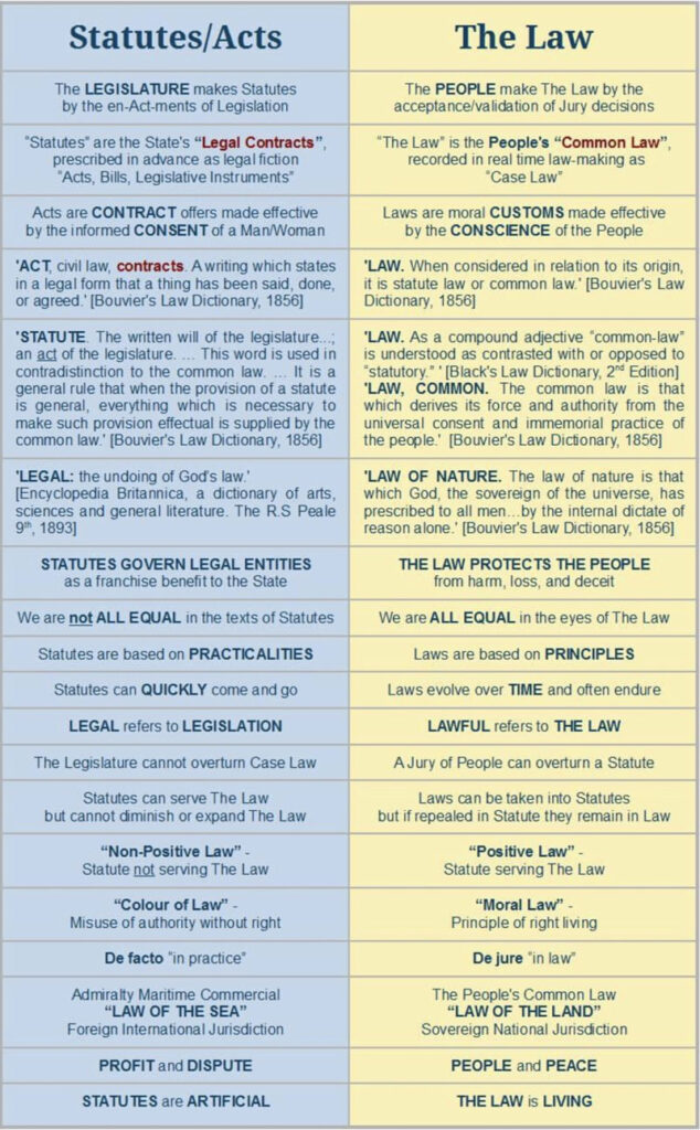 Learn More - The Washington Assembly